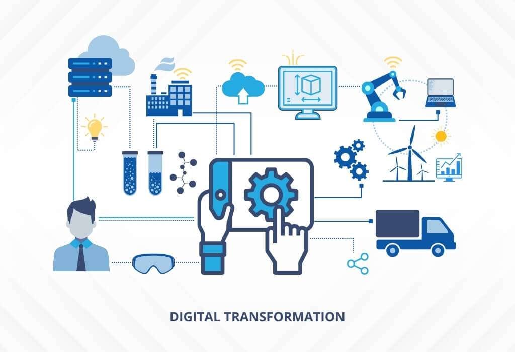 Industrial Digital Transformation Solutions in USA